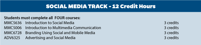 SMtrack - UF CJC Online Master's